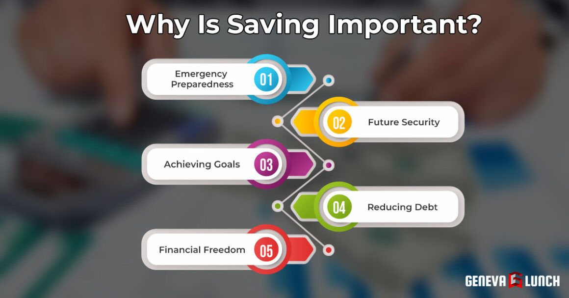 What Is Saving? Types, Plan & Tips For Different Life Stages - Geneva Lunch
