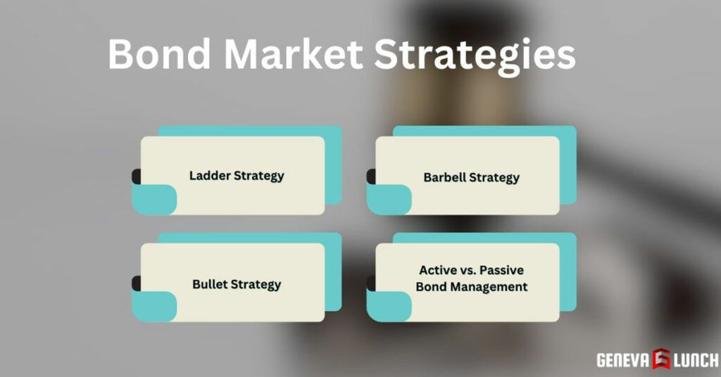 Bond Market: How It Works, Types, Invest, Risk & Strategies - Geneva Lunch