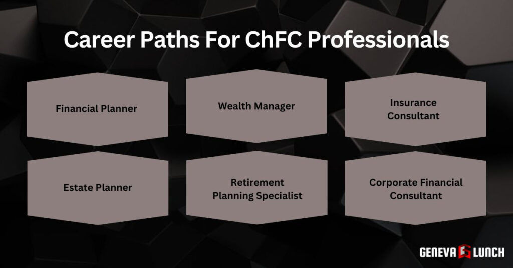 Chartered Financial Consultant (ChFC): Career Paths & Certification - Geneva Lunch