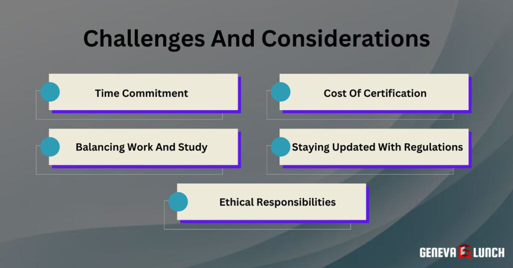 Chartered Financial Consultant (ChFC): Career Paths & Certification ...