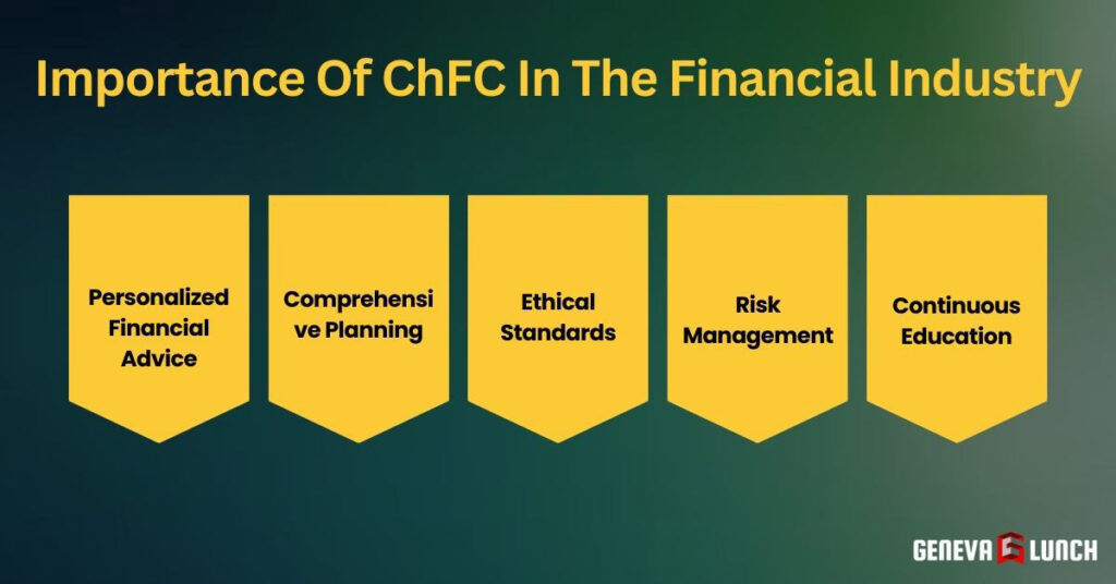 Chartered Financial Consultant (ChFC): Career Paths & Certification ...