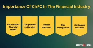 Chartered Financial Consultant (ChFC): Career Paths & Certification ...
