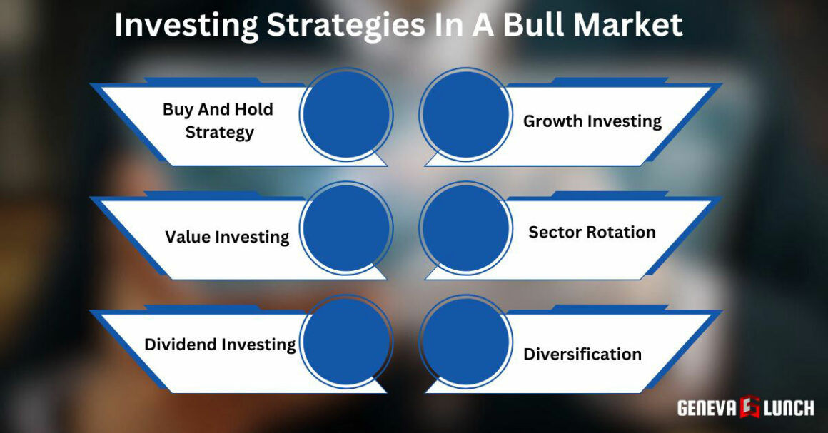 Bull Market: Causes, Indicators, & Investing Strategies - Geneva Lunch