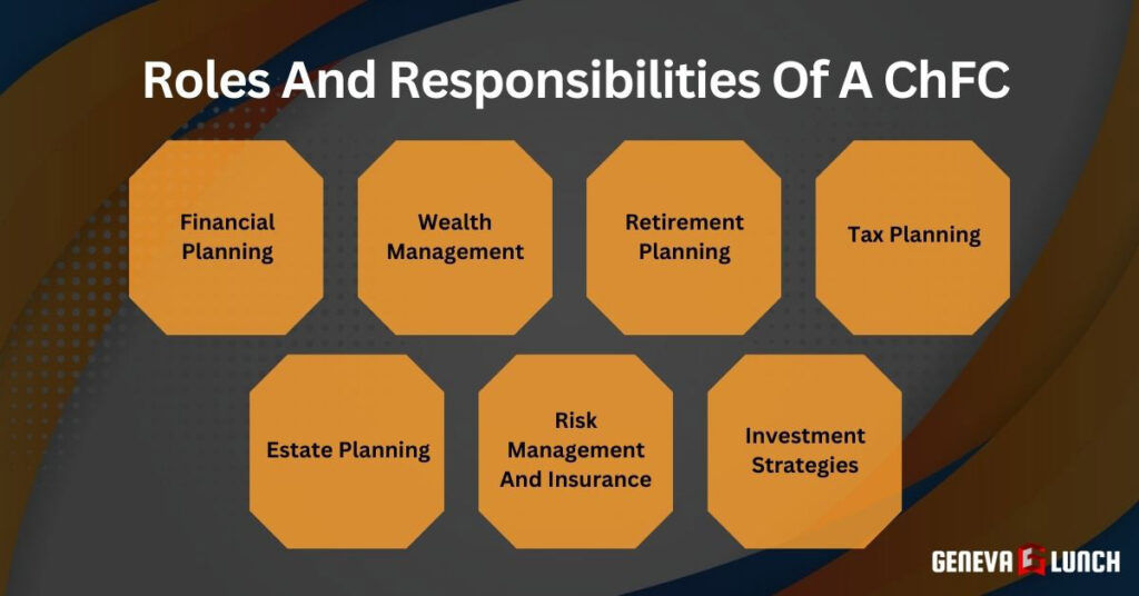 Chartered Financial Consultant (ChFC): Career Paths & Certification ...