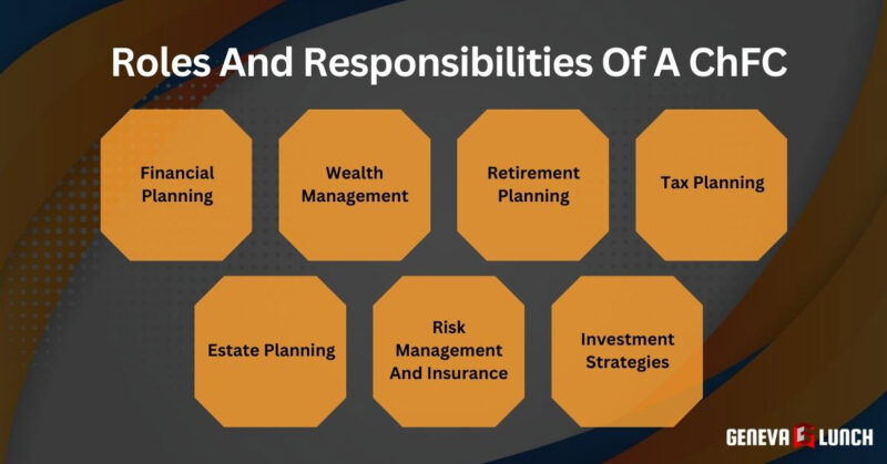 Chartered Financial Consultant (ChFC): Career Paths & Certification - Geneva Lunch