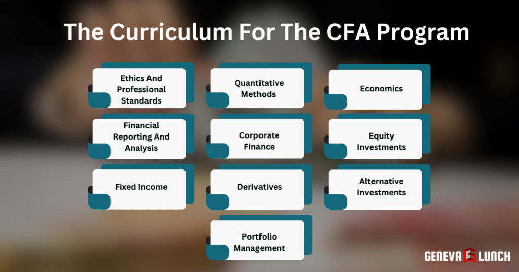 Chartered Financial Analyst (CFA): Career Paths & Exams - Geneva Lunch