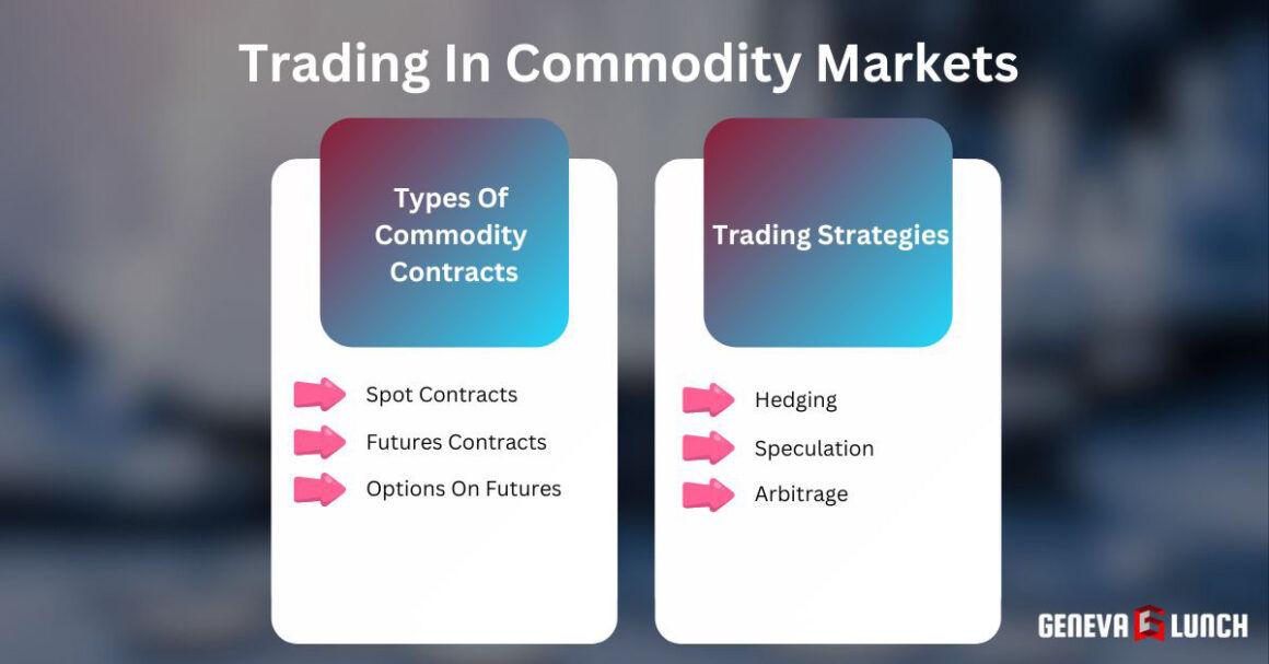 Commodity Market: Types, How It Works, Market Analysis & Risks - Geneva ...