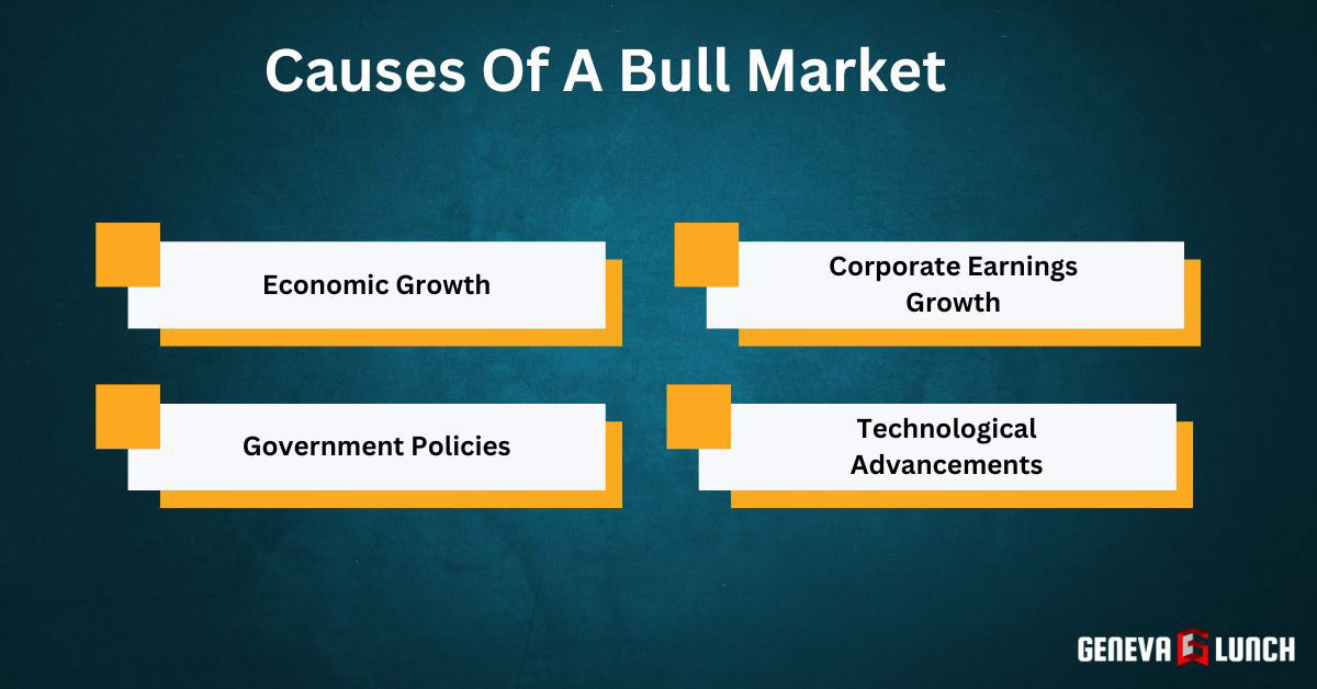 Bull Market: Causes, Indicators, & Investing Strategies - Geneva Lunch