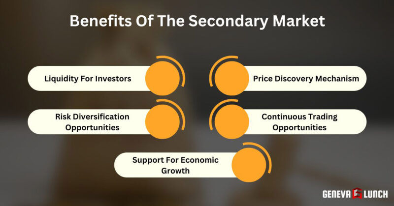 Secondary Market: Types, Participants, And How It Operates - Geneva Lunch