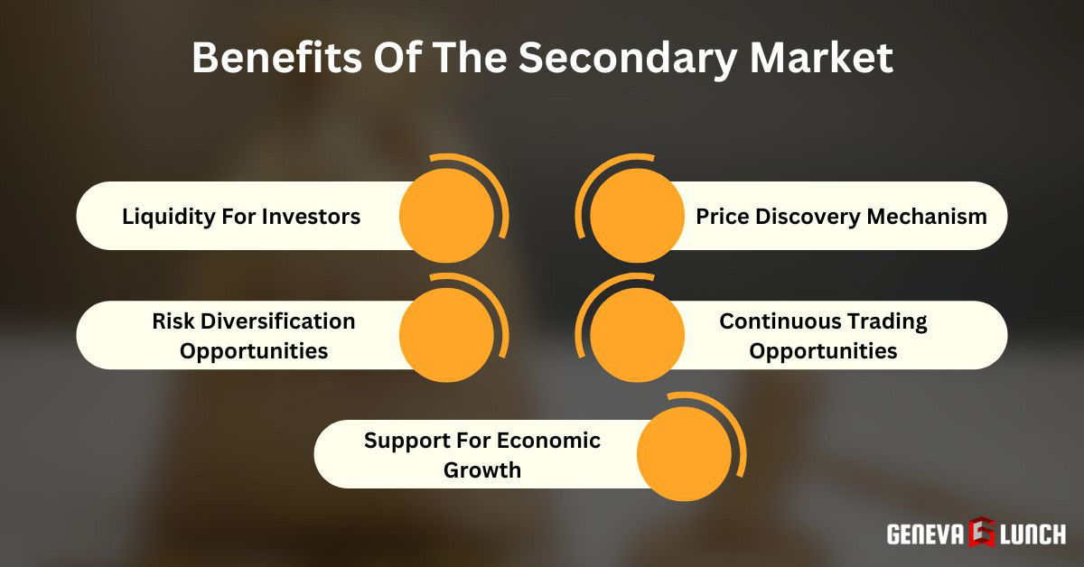 Secondary Market: Types, Participants, And How It Operates - Geneva Lunch