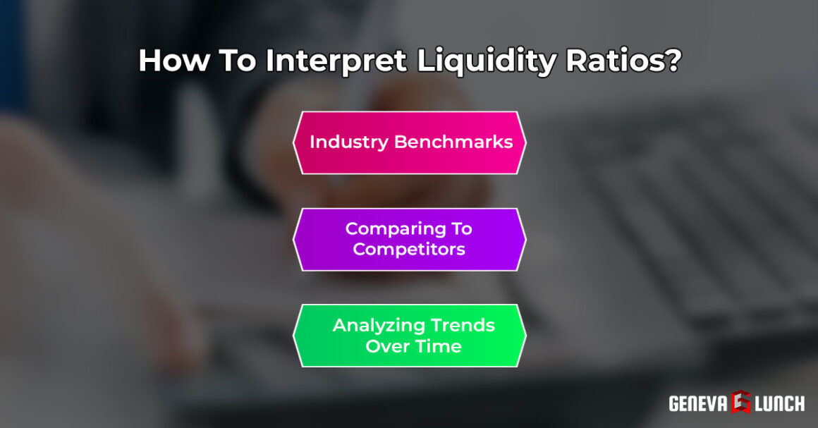 Liquidity Ratio: Types, How To Calculate & Limitations - Geneva Lunch