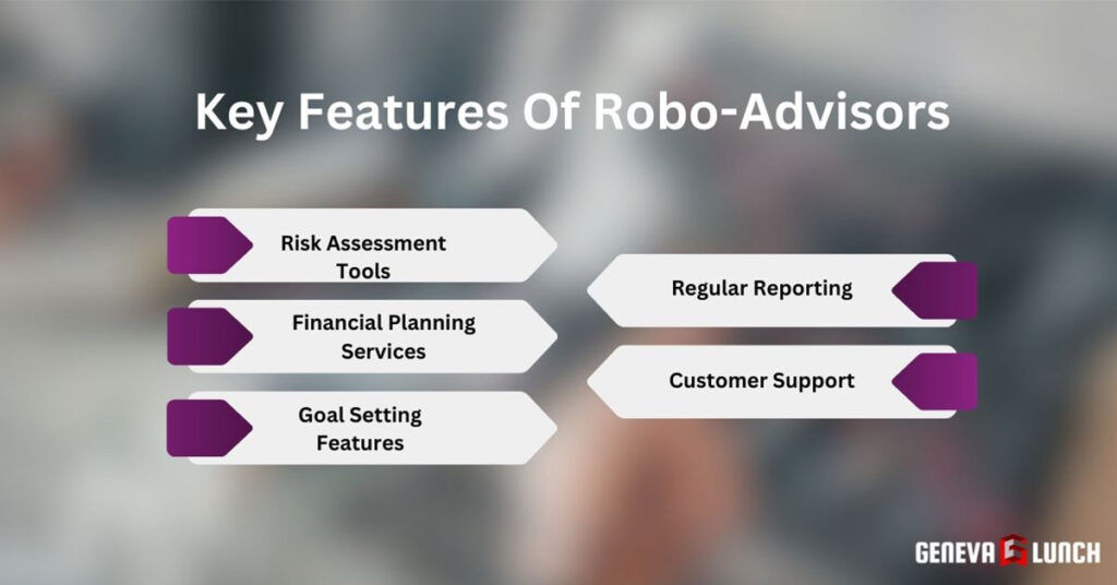 Robo-Advisor: How It Works, Types, Features & Who Should Use - Geneva Lunch