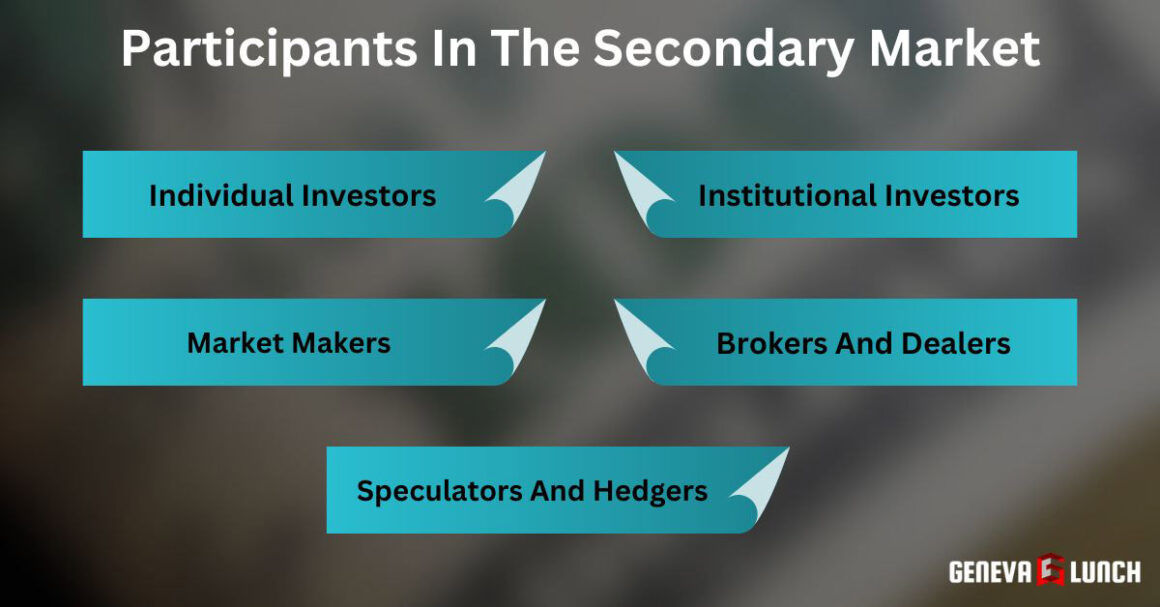 Secondary Market: Types, Participants, And How It Operates - Geneva Lunch