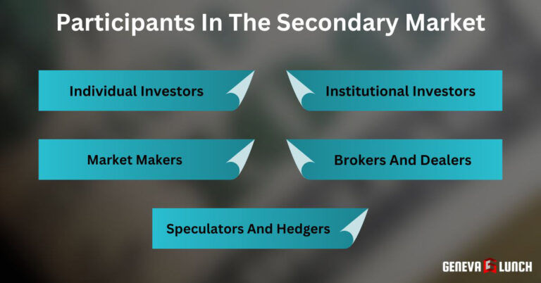 Secondary Market: Types, Participants, And How It Operates - Geneva Lunch