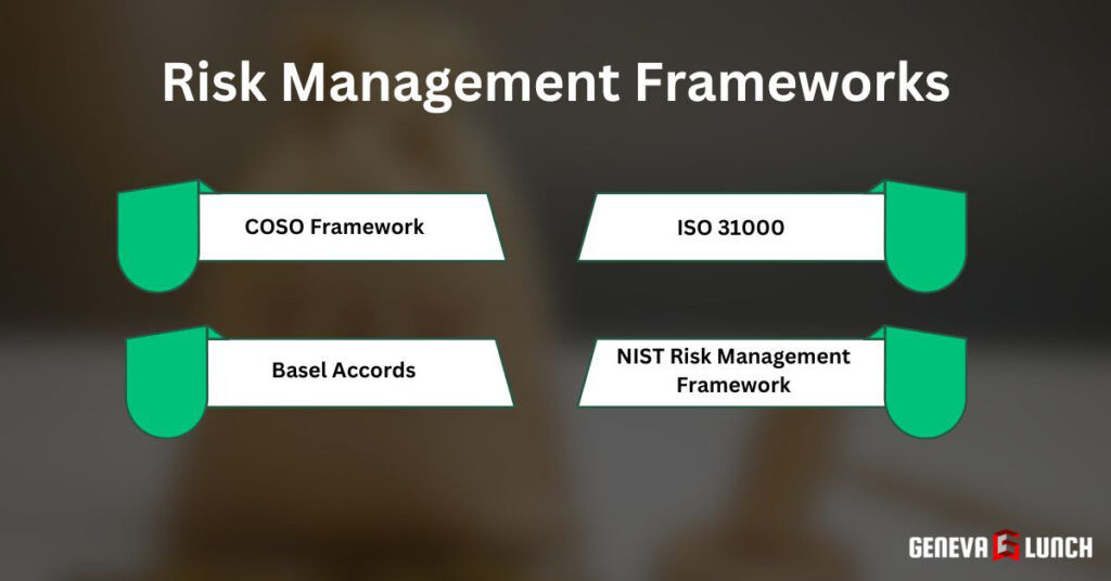 Risk Management: Types, Process, Strategies & Frameworks - Geneva Lunch