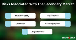 Secondary Market: Types, Participants, And How It Operates - Geneva Lunch