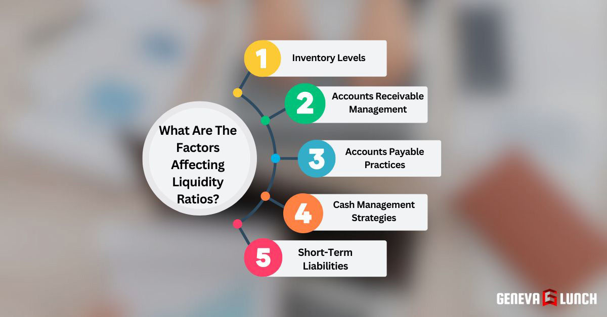 Liquidity Ratio: Types, How To Calculate & Limitations - Geneva Lunch