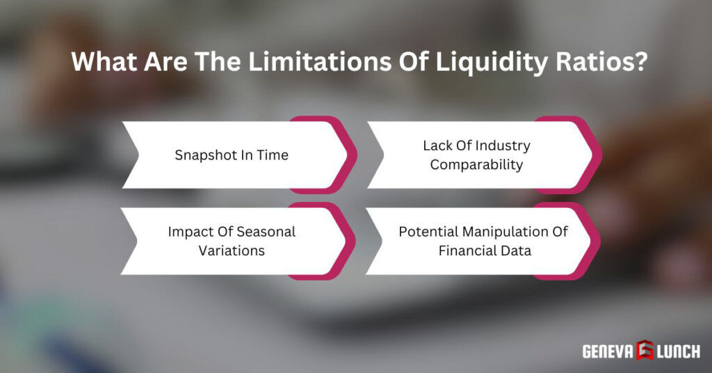 Liquidity Ratio: Types, How To Calculate & Limitations - Geneva Lunch