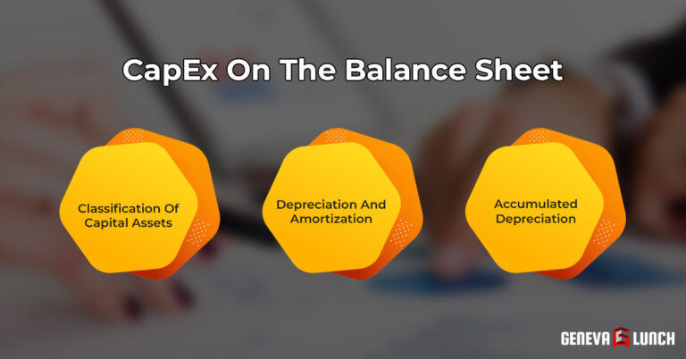 Capital Expenditure (CapEx): Types, Formula, And Calculation - Geneva Lunch
