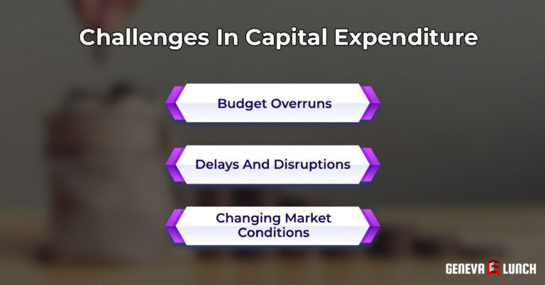 Capital Expenditure (CapEx): Types, Formula, And Calculation - Geneva Lunch