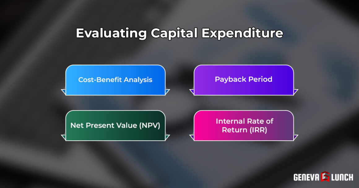 Capital Expenditure (CapEx): Types, Formula, And Calculation - Geneva Lunch