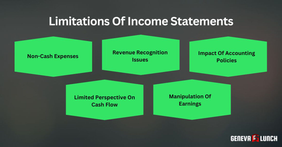 Income Statement: How to Analyze Profitability - Geneva Lunch