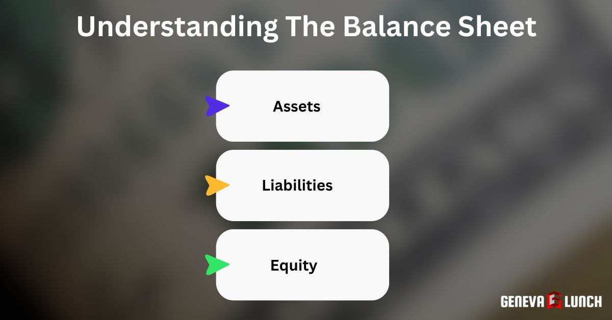 Financial Statements Explained: Key Insights for Investors - Geneva Lunch