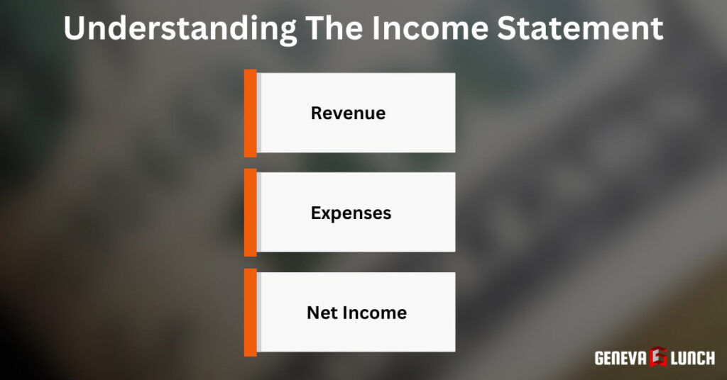 Financial Statements Explained: Key Insights for Investors - Geneva Lunch