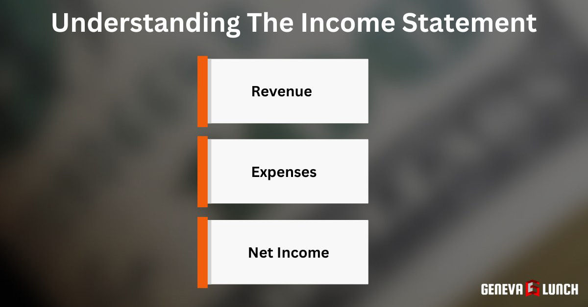 Financial Statements Explained: Key Insights for Investors - Geneva Lunch