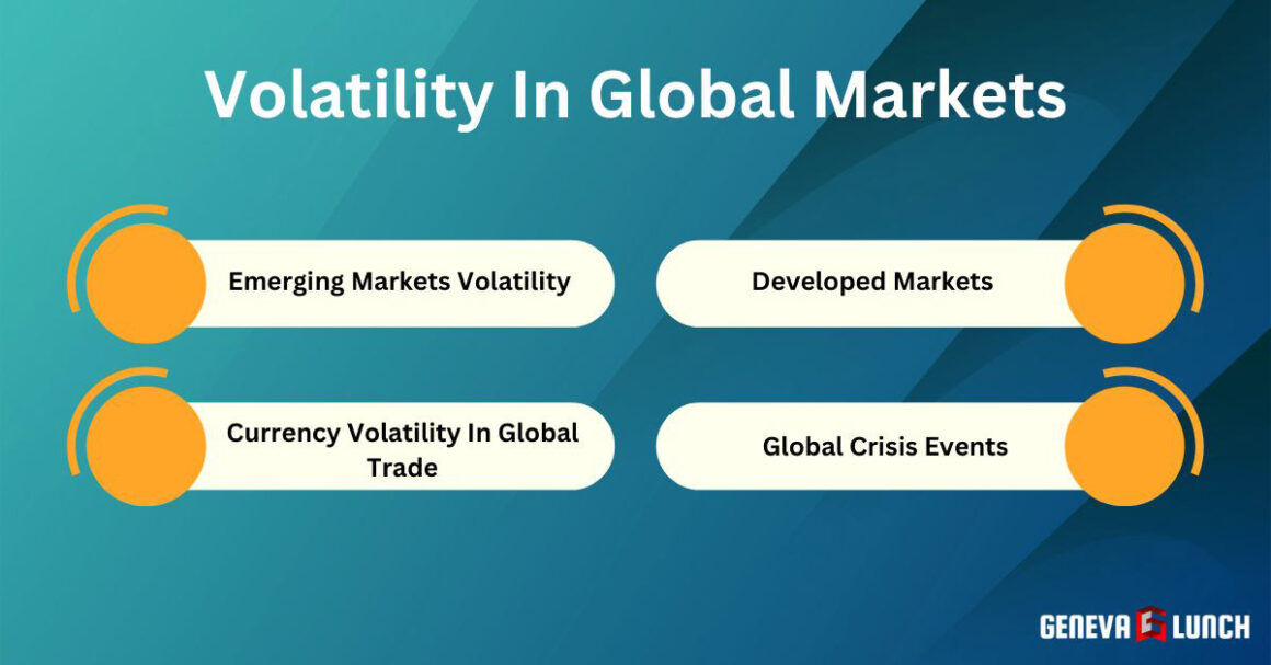 Volatility: Types, Influencing Factors & How To Calculate - Geneva Lunch