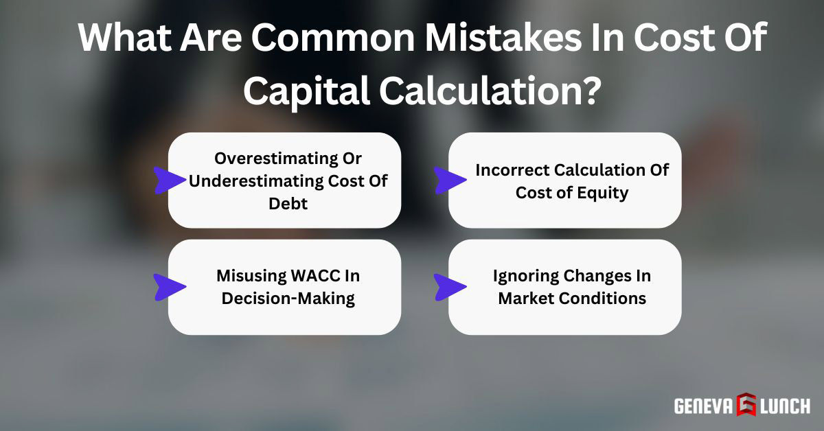 Cost Of Capital: Key Factors And Why It Matters & Calculation - Geneva ...