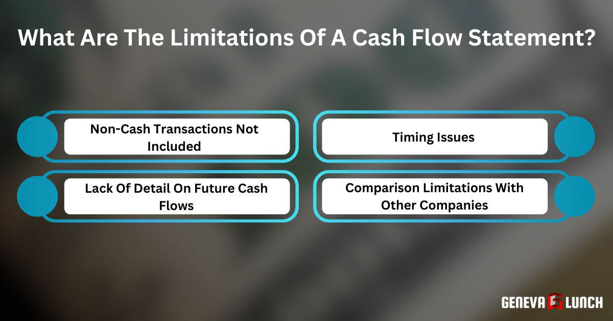 Cash Flow Statement: How It Works, Key Sections And Examples - Geneva Lunch