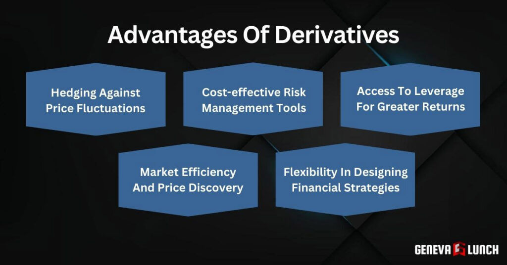 Derivatives: Types, How They Work, Benefits & Risks - Geneva Lunch