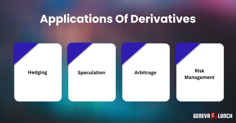 Derivatives: Types, How They Work, Benefits & Risks - Geneva Lunch
