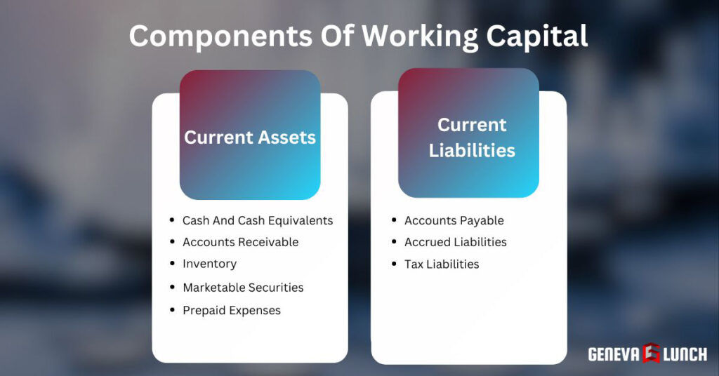 Working Capital: Managing Cash Flow for Business Growth - Geneva Lunch