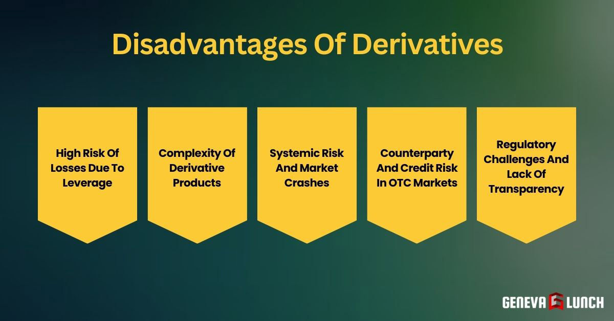 Derivatives: Types, How They Work, Benefits & Risks - Geneva Lunch