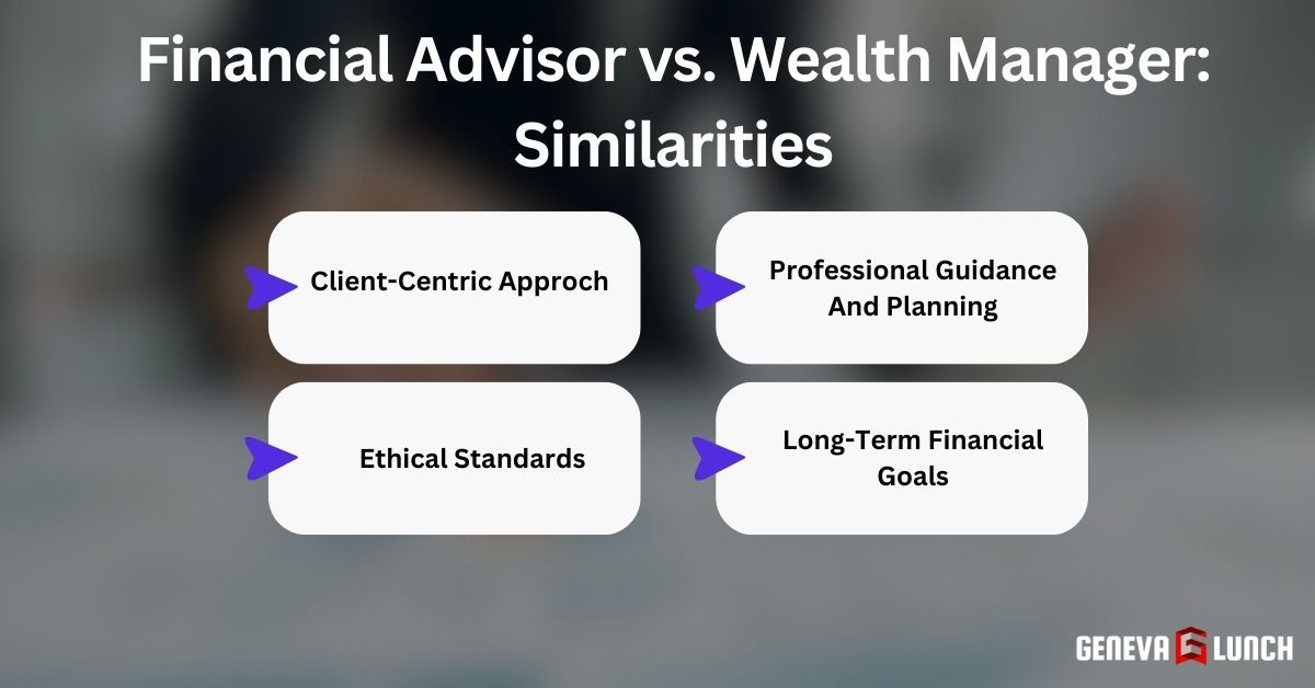 Financial Advisor Vs Wealth Manager (10 Key Differences) - Geneva Lunch