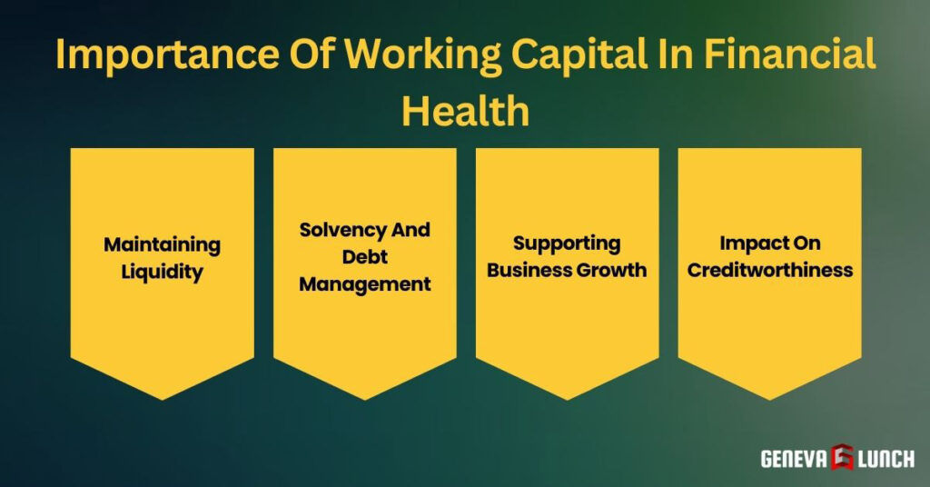 Working Capital: Managing Cash Flow for Business Growth - Geneva Lunch