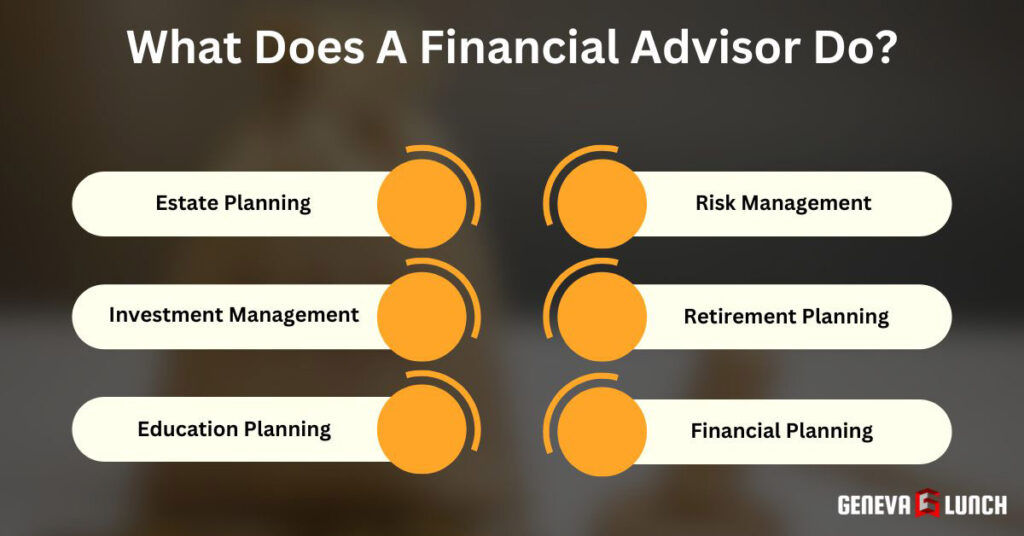 Financial Advisor Vs Robo Advisor (10 Key Differences) - Geneva Lunch