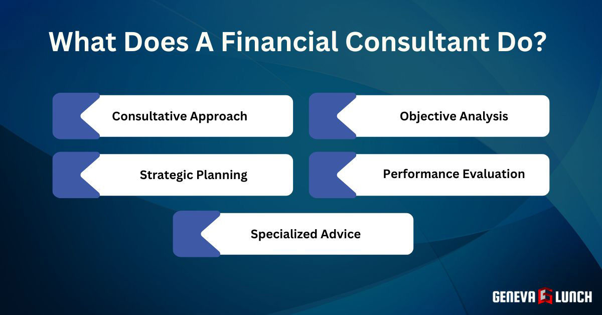 Financial Advisor Vs Financial Consultant (10 Key Differences) - Geneva ...
