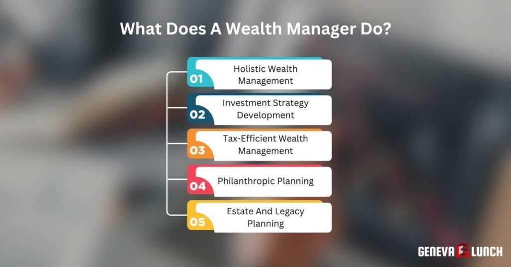 Financial Advisor Vs Wealth Manager (10 Key Differences) - Geneva Lunch