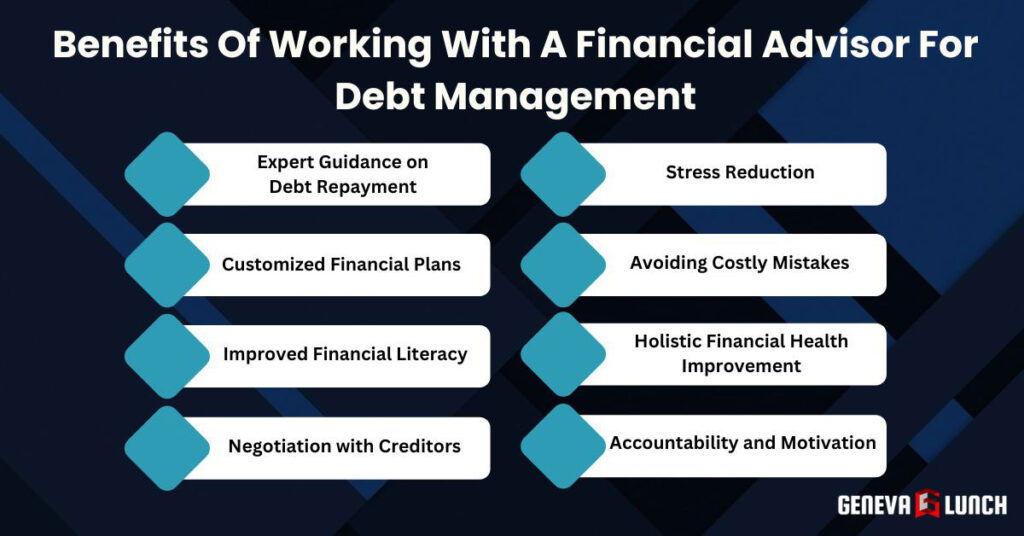 Financial Advisor for Debt Management: Clear Debt Faster - Geneva Lunch