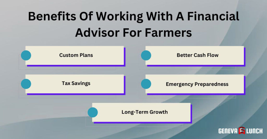 Financial Advisor for Farmers: Harvest Financial Success - Geneva Lunch