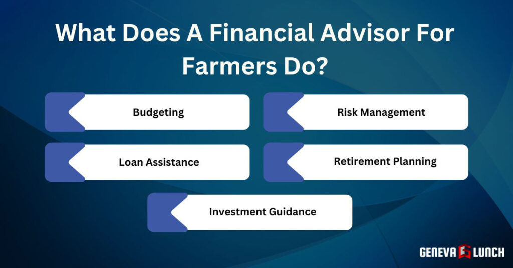 Financial Advisor for Farmers: Harvest Financial Success - Geneva Lunch
