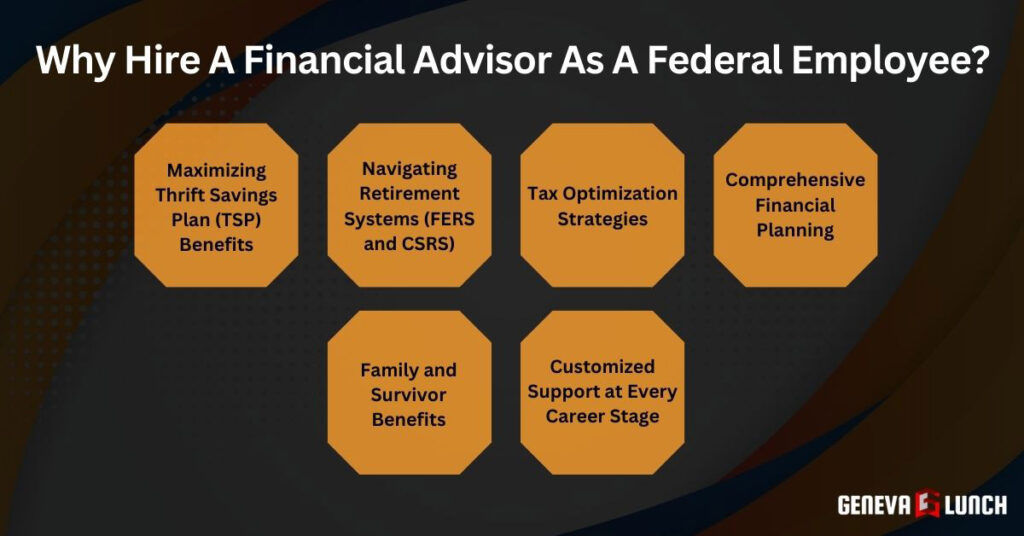 Financial Advisor for Federal Employees: Optimize Benefits - Geneva Lunch