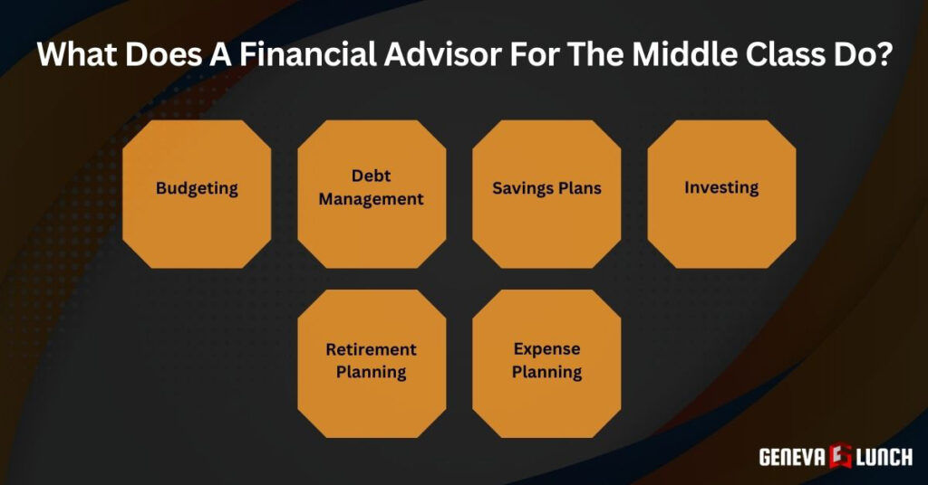 Financial Advisor for Middle Class: Achieve Your Goals - Geneva Lunch