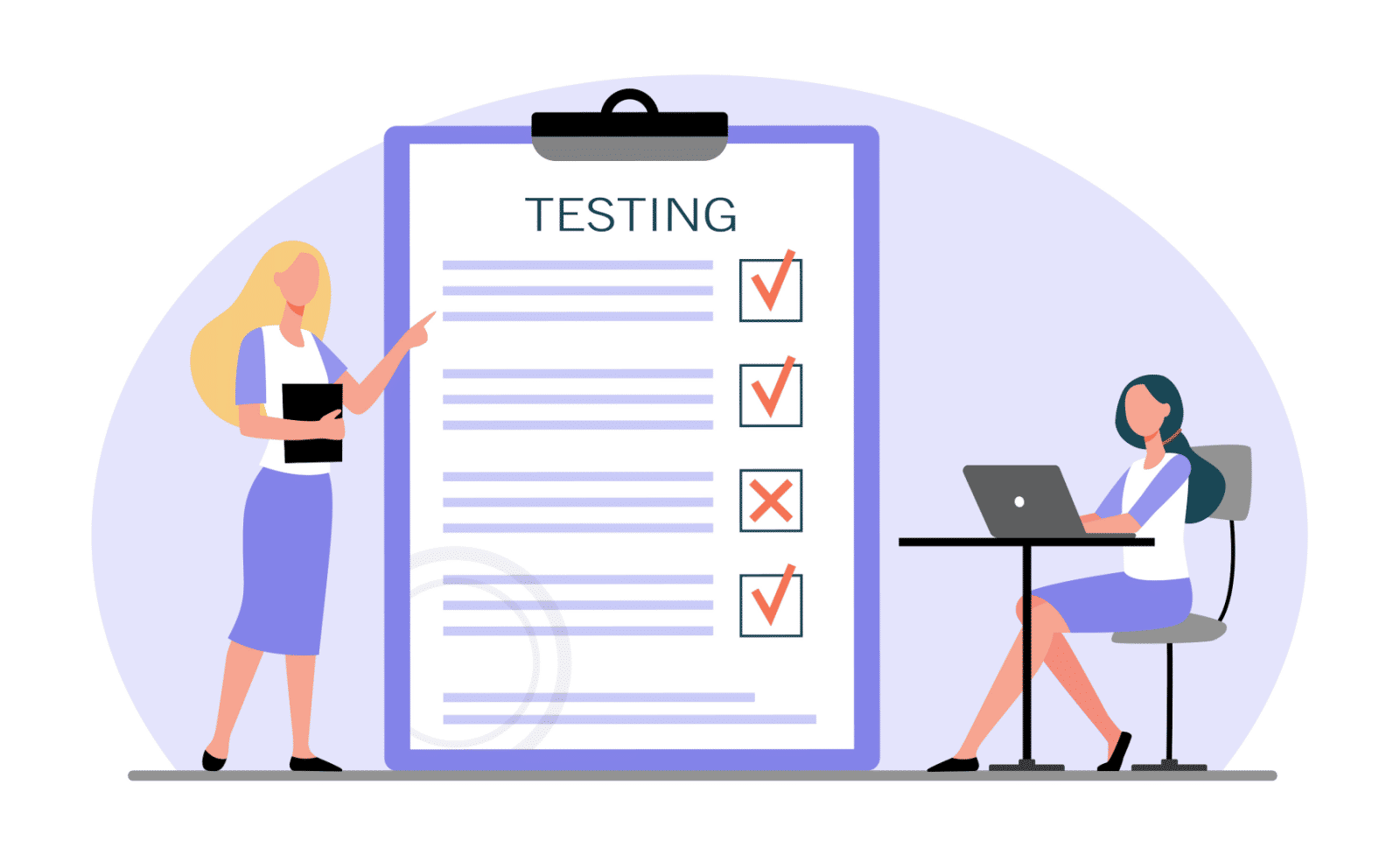 Requirements Testing: Process and Improvement | Geniusee