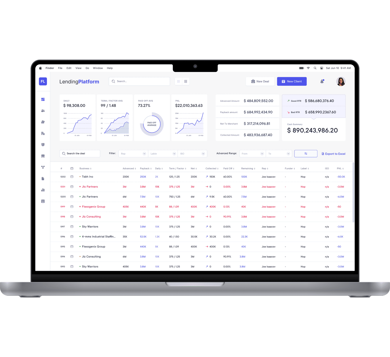 White label lending platform development | Geniusee