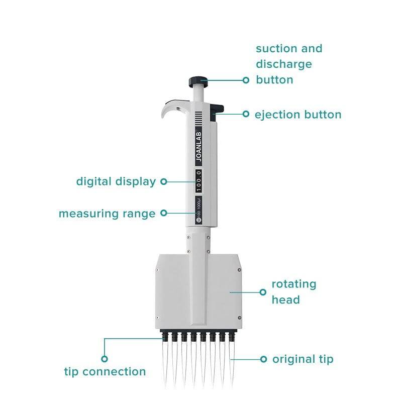 Multichannel Micropipette, Multi Micropipette, 8 Channel Micropipette ...
