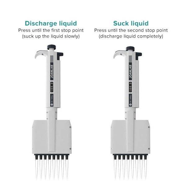 Multichannel Micropipette, Multi Micropipette, 8 Channel Micropipette ...
